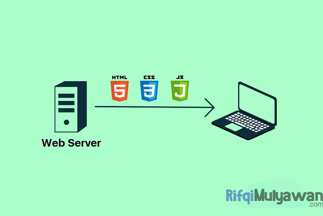 Static Web Page (Statis) Adalah: Pengertian, Manfaat dan Contohnya!