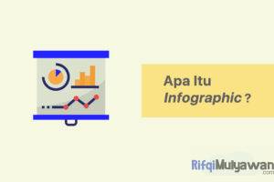 Infographic (Infografik) Adalah: Pengertian, Jenis, Macam, Contoh!