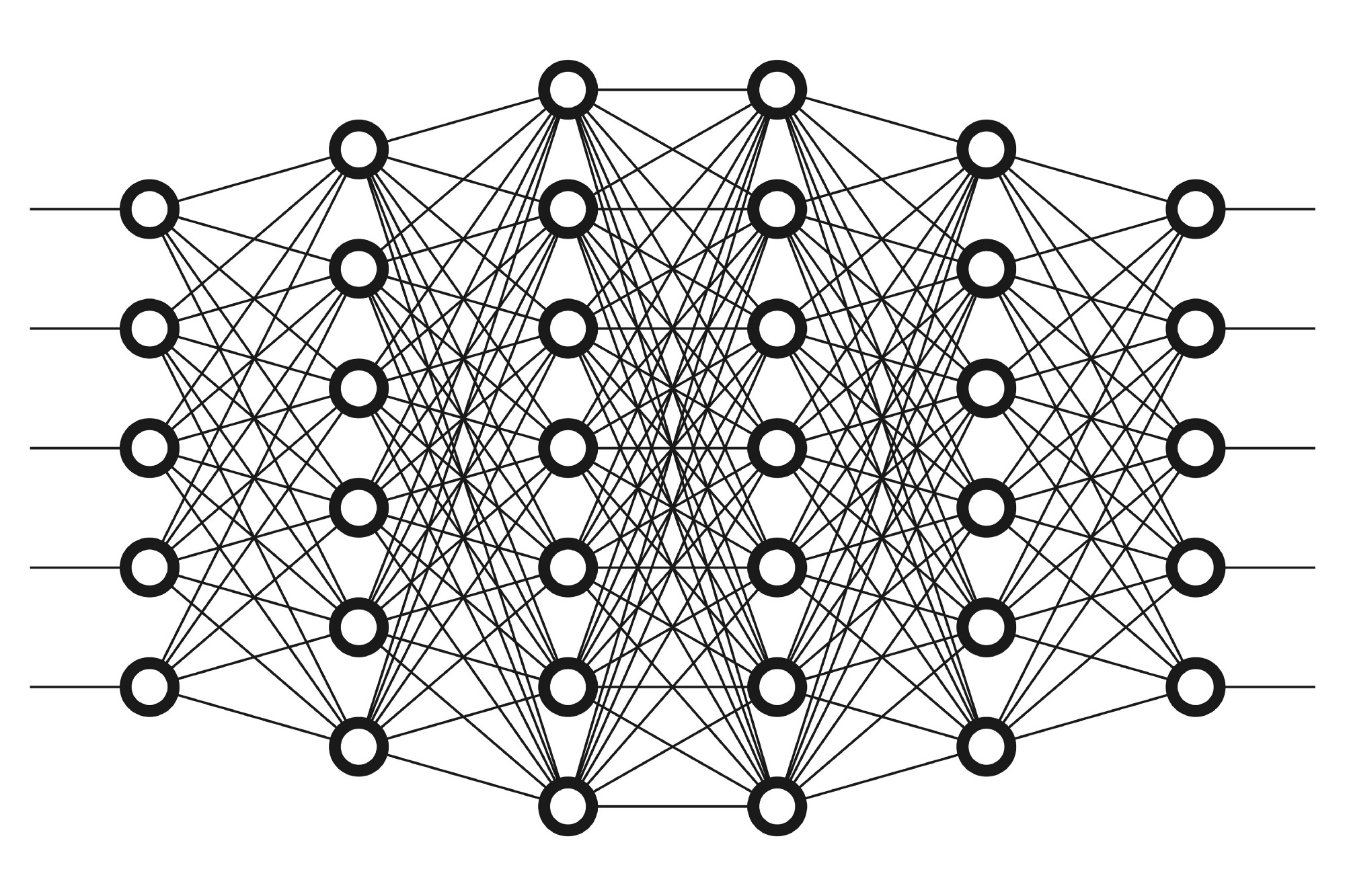 Deep Learning Adalah: Definisi, Rumus, dan Paper Terkaitnya!